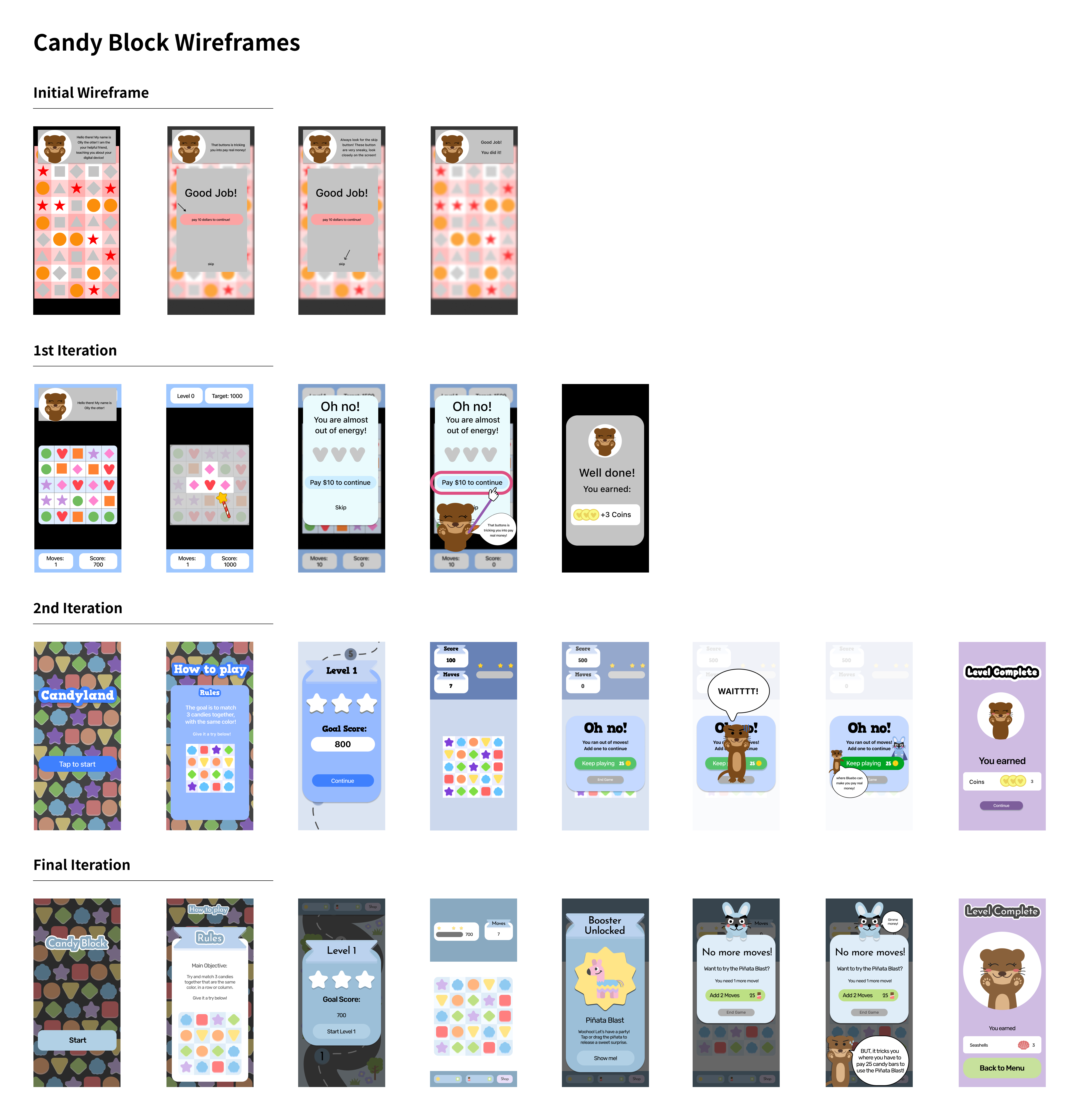 Olly’s World-Case Study – Seya Tam